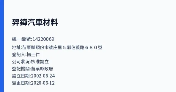 羿鏵汽車材料的照片-統編 14220069(苗栗縣) 公司登記資料與營業項目詳細圖表
