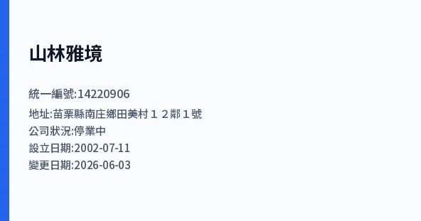 山林雅境的照片-統編 14220906(苗栗縣) 公司登記資料與營業項目詳細圖表