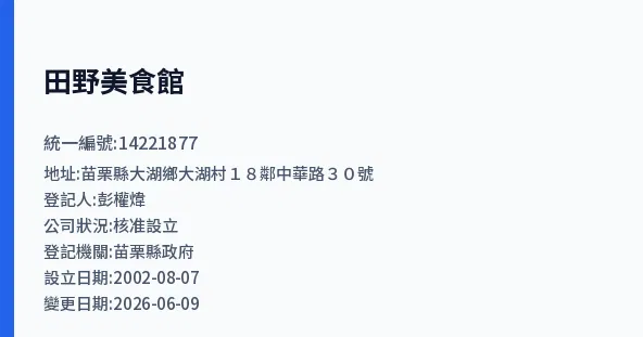 田野美食館的照片-統編 14221877(苗栗縣) 公司登記資料與營業項目詳細圖表
