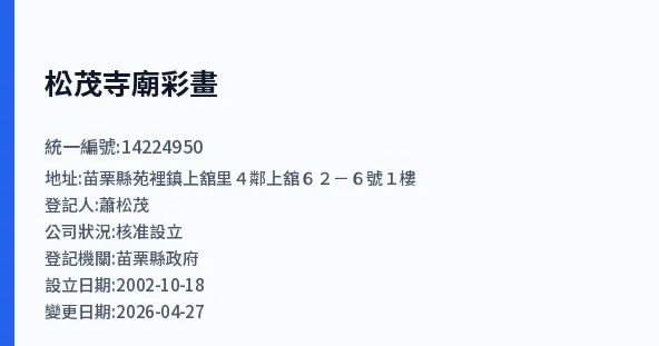 松茂寺廟彩畫的照片-統編 14224950(苗栗縣) 公司登記資料與營業項目詳細圖表