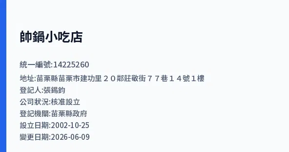 帥鍋小吃店的照片-統編 14225260(苗栗縣) 公司登記資料與營業項目詳細圖表