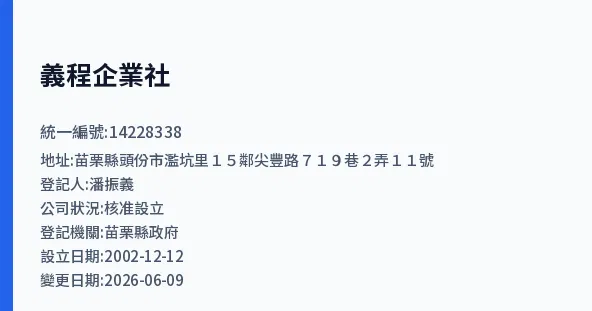 義程企業社的照片-統編 14228338(苗栗縣) 公司登記資料與營業項目詳細圖表