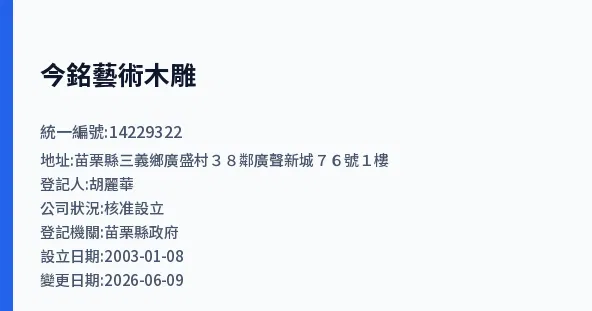 今銘藝術木雕的照片-統編 14229322(苗栗縣) 公司登記資料與營業項目詳細圖表
