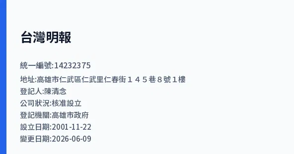 台灣明報的照片-統編 14232375(高雄市) 公司登記資料與營業項目詳細圖表