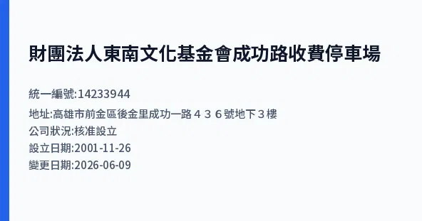財團法人東南文化基金會成功路收費停車場的照片-統編 14233944(高雄市) 公司登記資料與營業項目詳細圖表