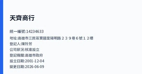 天齊商行的照片-統編 14234633(高雄市) 公司登記資料與營業項目詳細圖表