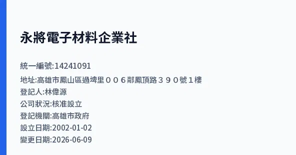 永將電子材料企業社的照片-統編 14241091(高雄市) 公司登記資料與營業項目詳細圖表