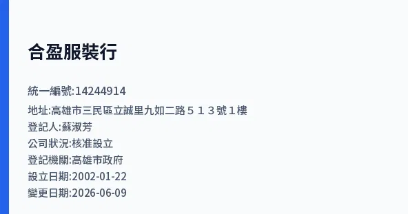 合盈服裝行的照片-統編 14244914(高雄市) 公司登記資料與營業項目詳細圖表