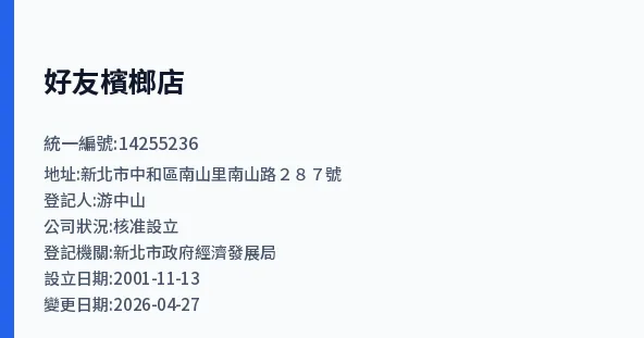 好友檳榔店的照片-統編 14255236(新北市) 公司登記資料與營業項目詳細圖表