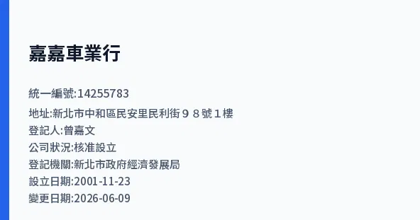 嘉嘉車業行的照片-統編 14255783(新北市) 公司登記資料與營業項目詳細圖表