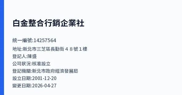 白金整合行銷企業社的照片-統編 14257564(新北市) 公司登記資料與營業項目詳細圖表