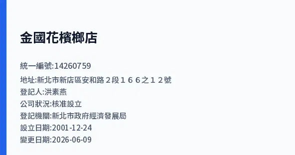金國花檳榔店的照片-統編 14260759(新北市) 公司登記資料與營業項目詳細圖表