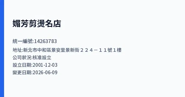 媚芳剪燙名店的照片-統編 14263783(新北市) 公司登記資料與營業項目詳細圖表