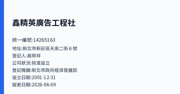 鑫精英廣告工程社的照片-統編 14265163(新北市) 公司登記資料與營業項目詳細圖表