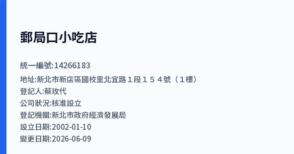 郵局口小吃店的照片-統編 14266183(新北市) 公司登記資料與營業項目詳細圖表