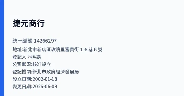 捷元商行的照片-統編 14266297(新北市) 公司登記資料與營業項目詳細圖表