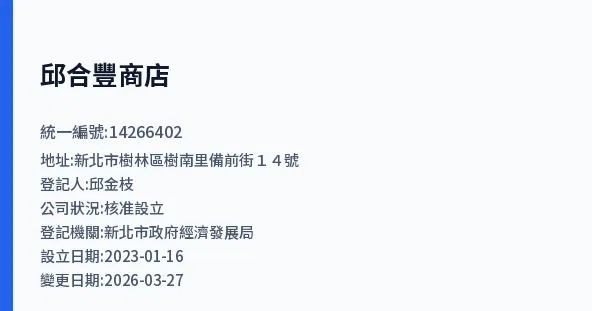 邱合豐商店的照片-統編 14266402(新北市) 公司登記資料與營業項目詳細圖表