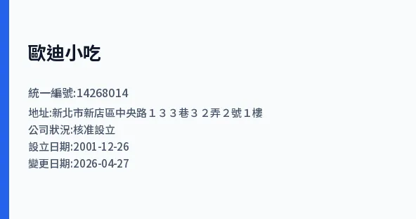 歐迪小吃的照片-統編 14268014(新北市) 公司登記資料與營業項目詳細圖表