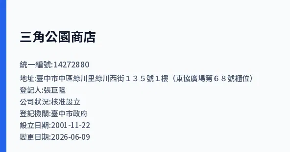 三角公園商店的照片-統編 14272880(臺中市) 公司登記資料與營業項目詳細圖表