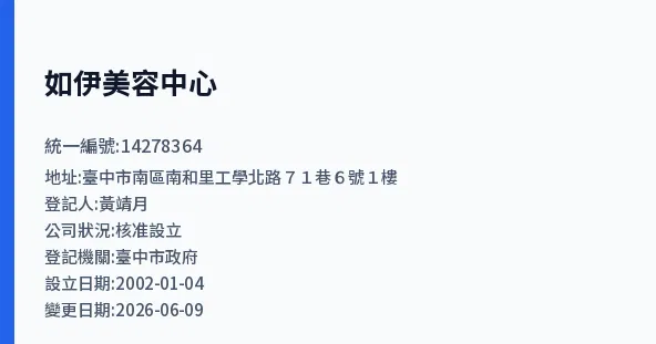 如伊美容中心的照片-統編 14278364(臺中市) 公司登記資料與營業項目詳細圖表