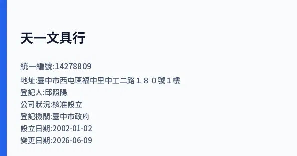 天一文具行的照片-統編 14278809(臺中市) 公司登記資料與營業項目詳細圖表