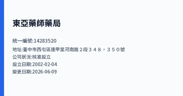 東亞藥師藥局的照片-統編 14283520(臺中市) 公司登記資料與營業項目詳細圖表