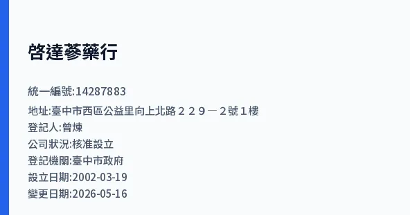 啓達蔘藥行的照片-統編 14287883(臺中市) 公司登記資料與營業項目詳細圖表