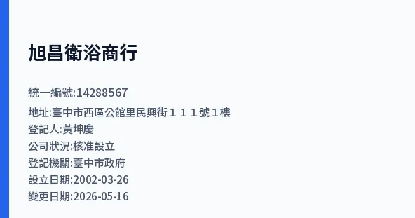 旭昌衛浴商行的照片-統編 14288567(臺中市) 公司登記資料與營業項目詳細圖表
