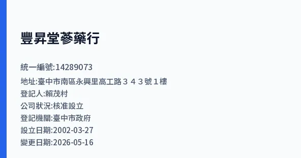 豐昇堂蔘藥行的照片-統編 14289073(臺中市) 公司登記資料與營業項目詳細圖表