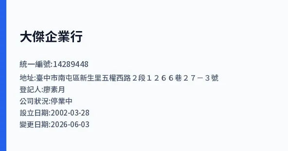 大傑企業行的照片-統編 14289448(臺中市) 公司登記資料與營業項目詳細圖表