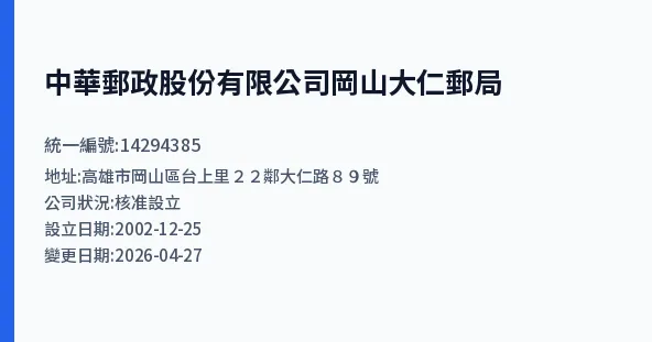 中華郵政股份有限公司岡山大仁郵局的照片-統編 14294385(高雄市) 公司登記資料與營業項目詳細圖表