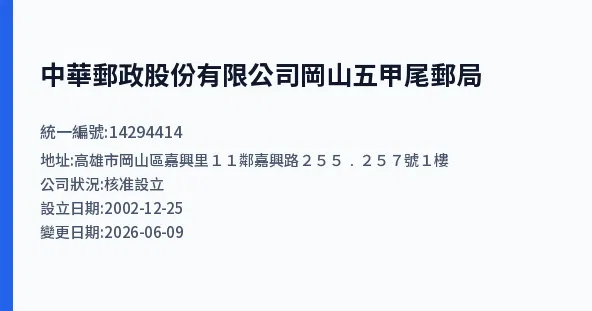 中華郵政股份有限公司岡山五甲尾郵局的照片-統編 14294414(高雄市) 公司登記資料與營業項目詳細圖表