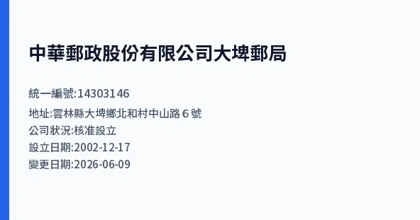 中華郵政股份有限公司大埤郵局的照片-統編 14303146(雲林縣) 公司登記資料與營業項目詳細圖表