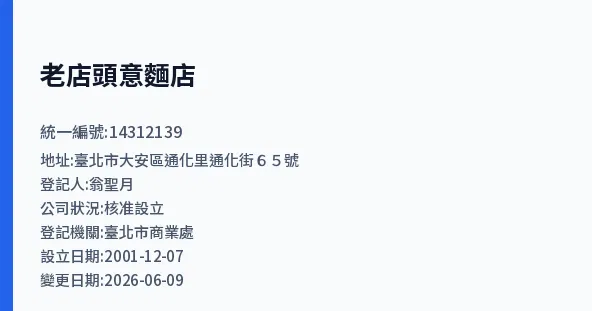 老店頭意麵店的照片-統編 14312139(臺北市) 公司登記資料與營業項目詳細圖表