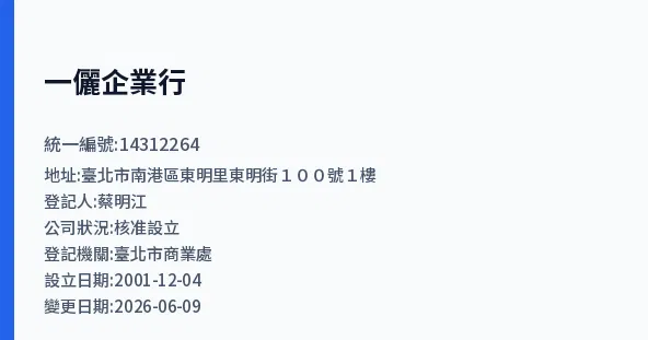 一儷企業行的照片-統編 14312264(臺北市) 公司登記資料與營業項目詳細圖表