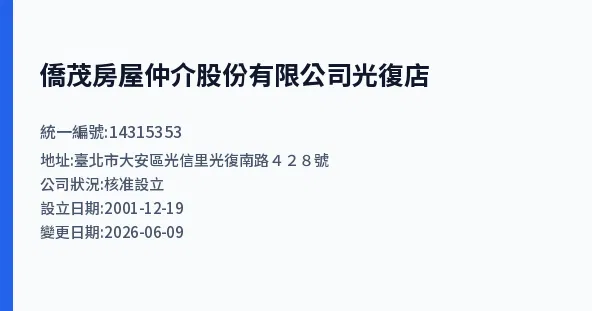 僑茂房屋仲介股份有限公司光復店的照片-統編 14315353(臺北市) 公司登記資料與營業項目詳細圖表
