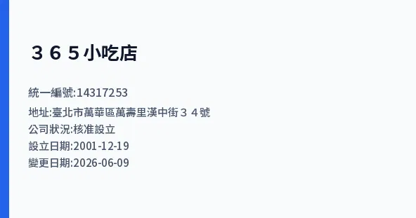 365小吃店的照片-統編 14317253(臺北市) 公司登記資料與營業項目詳細圖表