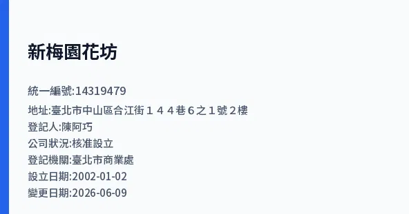新梅園花坊的照片-統編 14319479(臺北市) 公司登記資料與營業項目詳細圖表