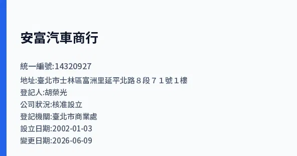 安富汽車商行的照片-統編 14320927(臺北市) 公司登記資料與營業項目詳細圖表