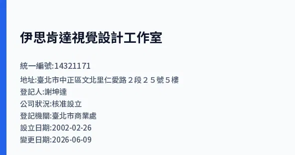 伊思肯達視覺設計工作室的照片-統編 14321171(臺北市) 公司登記資料與營業項目詳細圖表