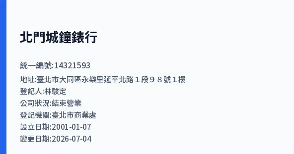 北門城鐘錶行的照片-統編 14321593(臺北市) 公司登記資料與營業項目詳細圖表
