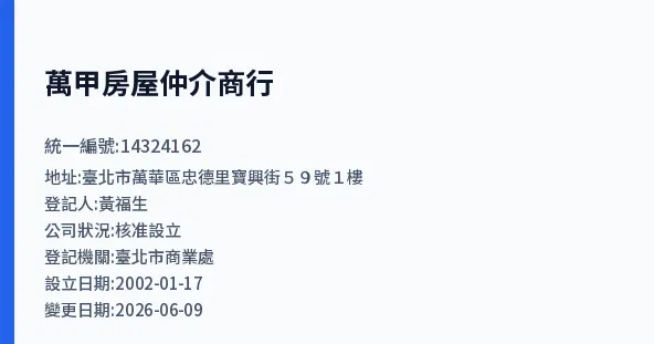 萬甲房屋仲介商行的照片-統編 14324162(臺北市) 公司登記資料與營業項目詳細圖表