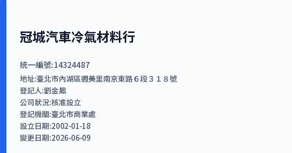 冠城汽車冷氣材料行的照片-統編 14324487(臺北市) 公司登記資料與營業項目詳細圖表