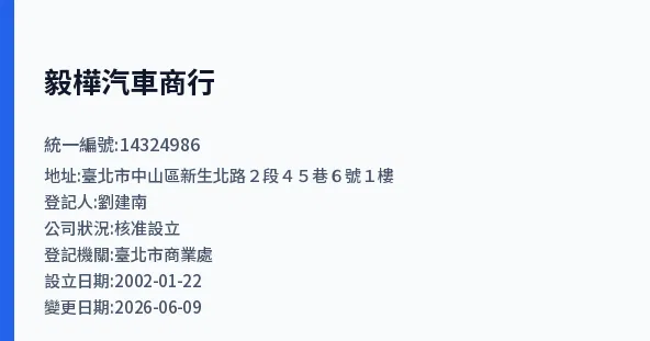 毅樺汽車商行的照片-統編 14324986(臺北市) 公司登記資料與營業項目詳細圖表