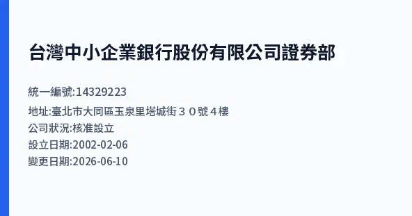 台灣中小企業銀行股份有限公司證券部的照片-統編 14329223(臺北市) 公司登記資料與營業項目詳細圖表