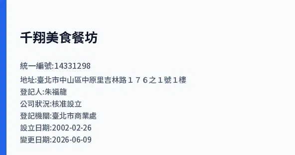千翔美食餐坊的照片-統編 14331298(臺北市) 公司登記資料與營業項目詳細圖表