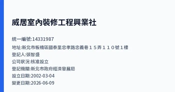 威居室內裝修工程興業社的照片-統編 14331987(新北市) 公司登記資料與營業項目詳細圖表