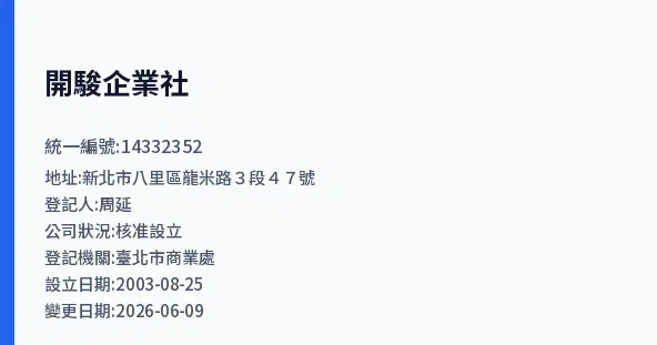 開駿企業社的照片-統編 14332352(新北市) 公司登記資料與營業項目詳細圖表