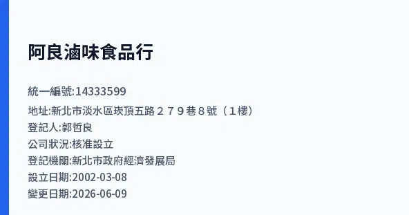 阿良滷味食品行的照片-統編 14333599(新北市) 公司登記資料與營業項目詳細圖表
