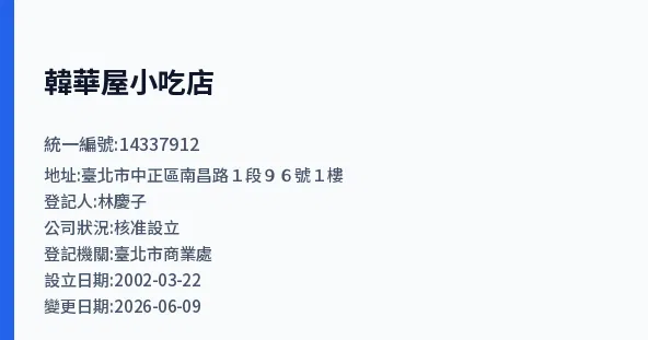 韓華屋小吃店的照片-統編 14337912(臺北市) 公司登記資料與營業項目詳細圖表